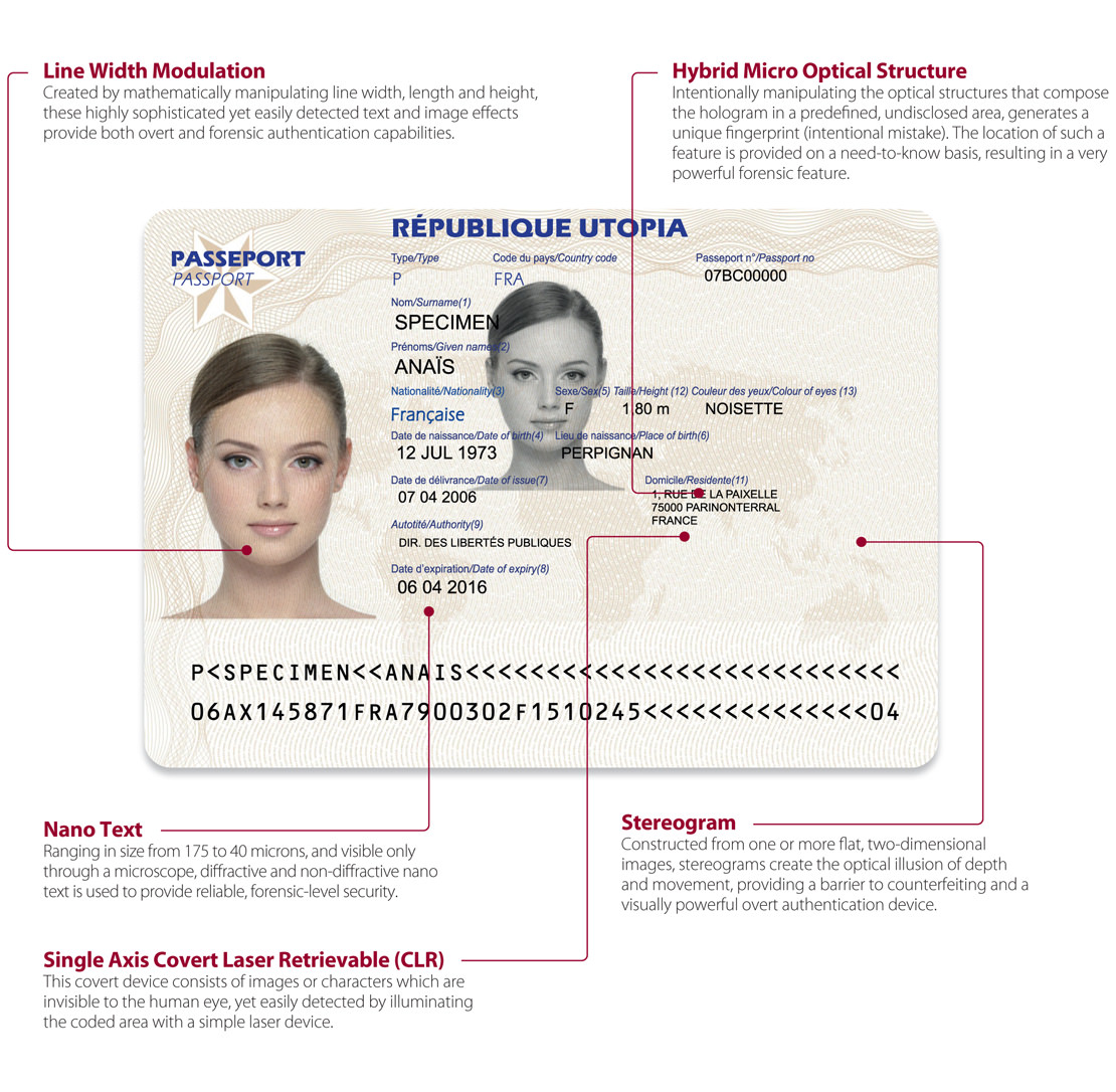 ITW Specialty Films > Solutions > Secure ID Solutions > Passport ...